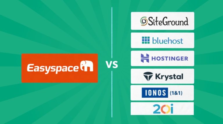 Easyspace Review 2026: Honest Pros, Cons & Speed Tests